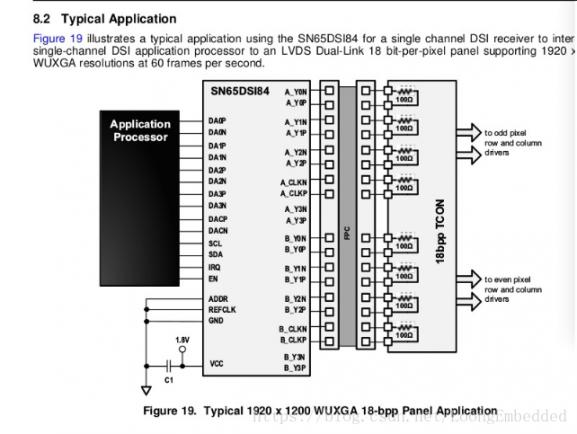 Android+高通 MIPI转LVDS显示屏调试之---基于SD65DSI84_猿客奇谈